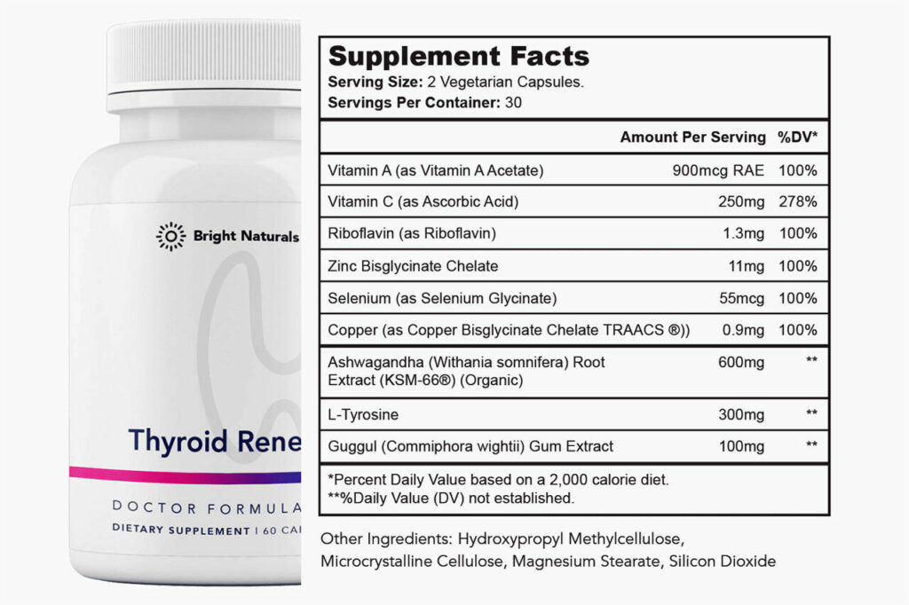 Bright Naturals Thyroid Renew Supplement - Discover the Truth | Forks Forum