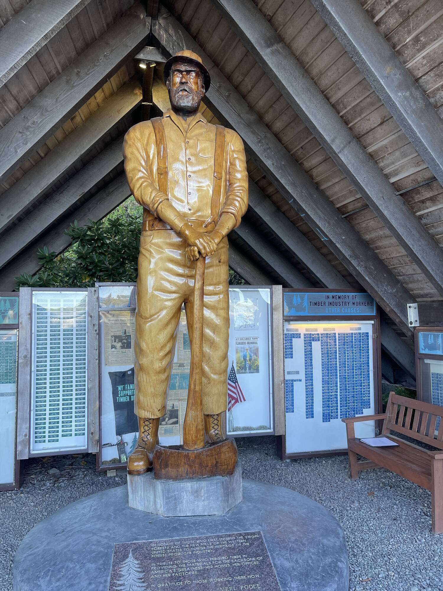 Remember the Logger Memorial | Forks Forum